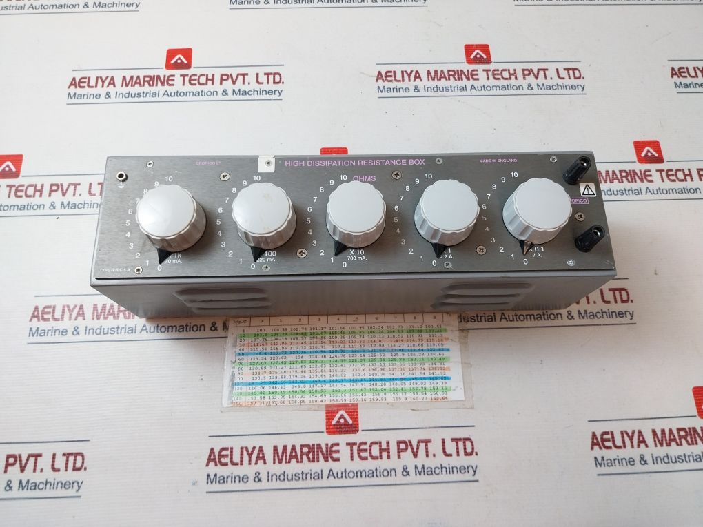 Cropico Rbc5A High Dissipation Resistance Box – Aeliya Marine Tech