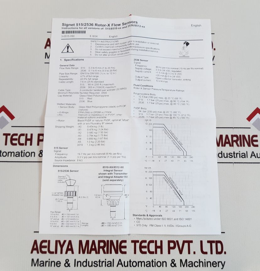 George Fischer Signet P51530-h0 Paddlewheel Sensor/Flow Sensor – Aeliya ...
