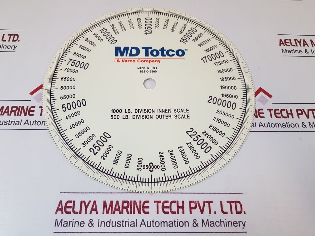 Md Totco B621C-2500 Scale – Aeliya Marine Tech®